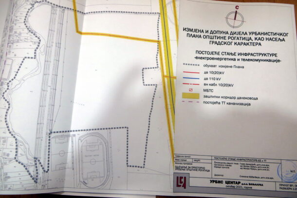 Urbanistički plan Rogatice na doradi - 058.ba | 058.ba